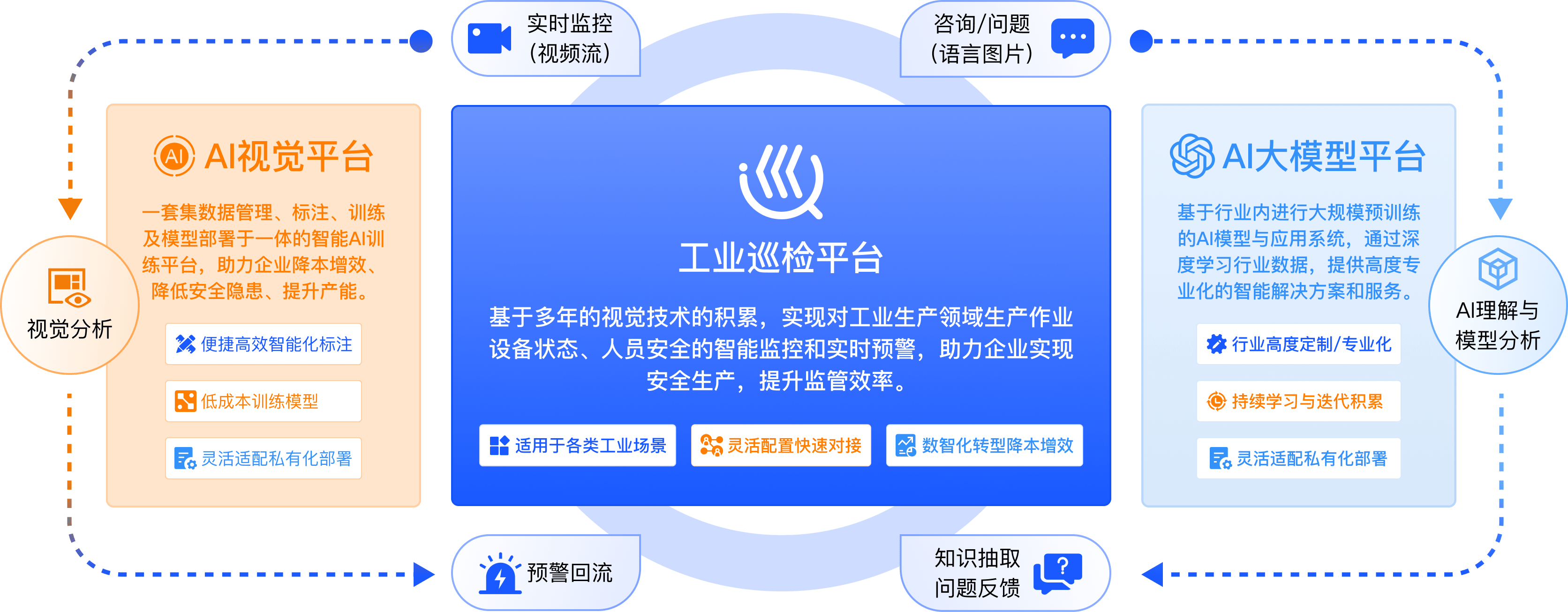 Goolton谷东科技丨企业级AR解决方案服务商 - 谷东科技有限公司